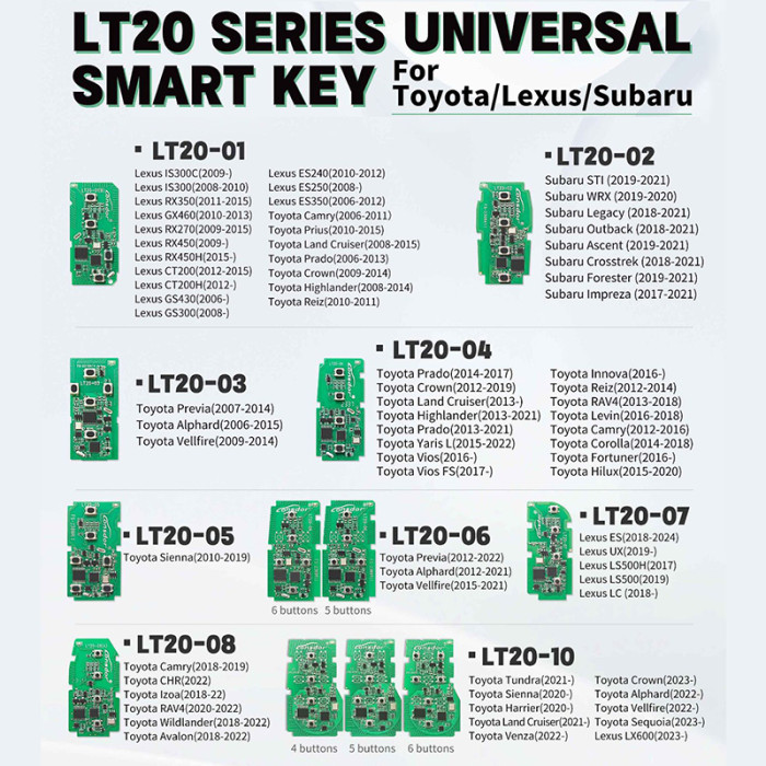 toyota lt20 series. LT20-01,02,03.04.05.06.07.08.10 Total 9 types ...